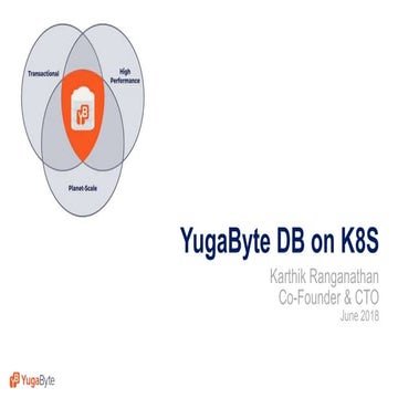 Yugabyte Db On Kubernetes An Introduction Ppt 