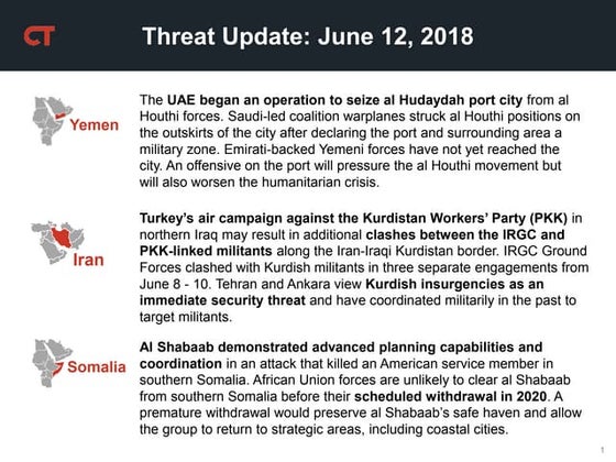 2018 07-24 CTP Update and Assessment | PPT