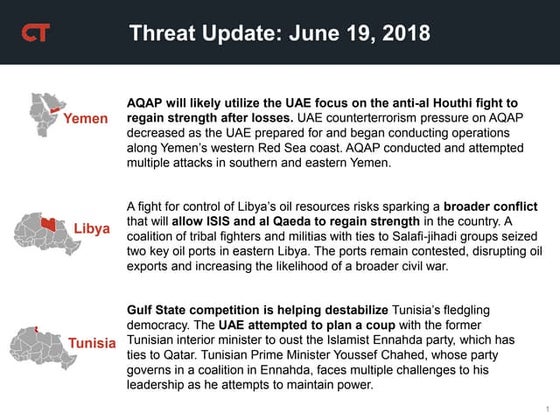 2018 07-24 CTP Update and Assessment | PPT