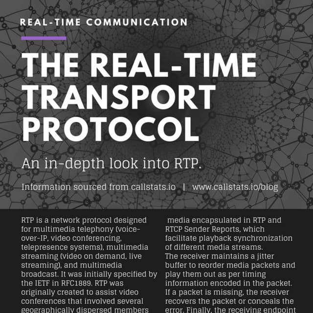 A Clear Summary of the Real-time Transport Protocol in 2 Minutes | PDF