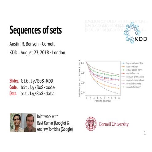 Sequences Of Sets Kdd 18 Ppt