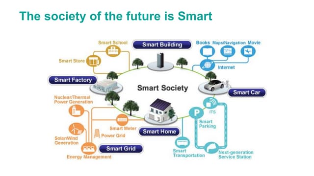 Fiware Global Summit Alastria Blockchain Ecosystem Ppt