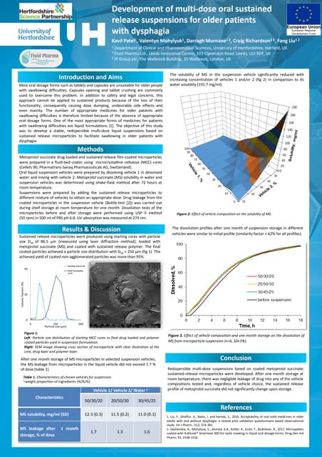 IGAsorp: dynamic vapor sorption analyzer | PDF