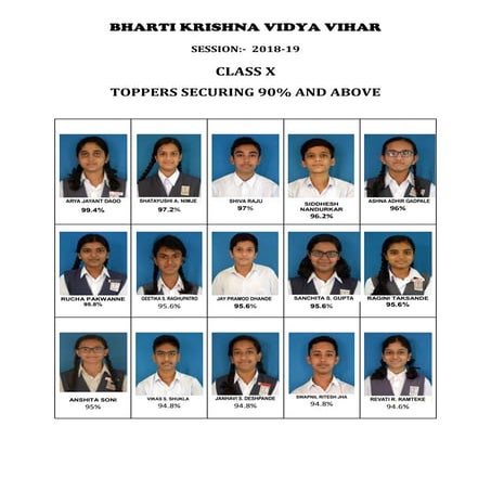 Toppers of BKVV: Class X & XII 2018-2019 BHARTI KRISHNA VIDYA VIHAR ...