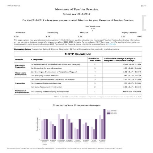 2018 19 nycdoe - motp rating report | PDF