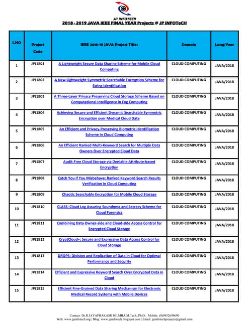 Python ieee project titles 2021 - 2022 | Machine Learning Final Year Projects 2021 - 2022 | PDF