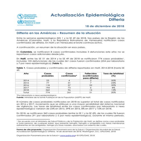 Difteria | DOCX