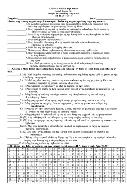 ESP Multiple Intelligence (MI) Survey | PDF