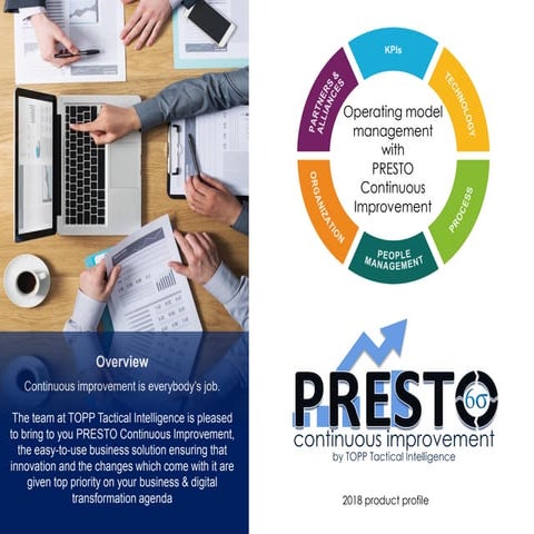 2018 product-profile-v01-180220175205 | PPT