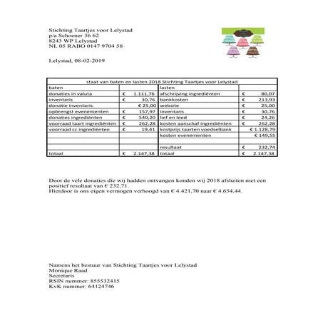 2016 10-beleidsplan tvl | PDF