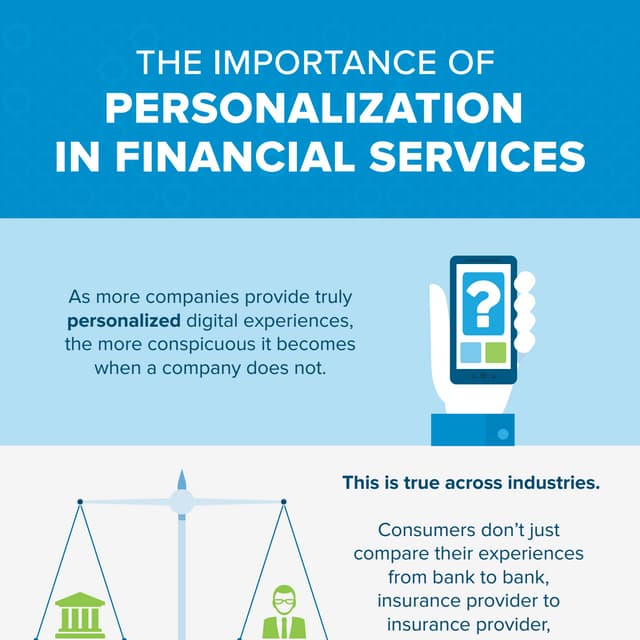 The Importance of Personalization in Financial Services | PDF