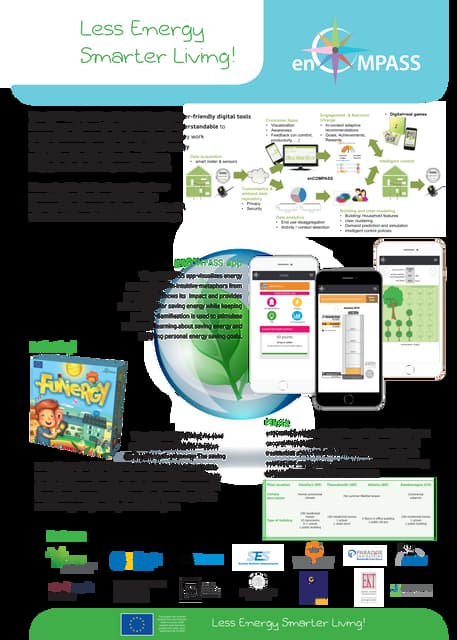 enCOMPASS: Pitch at Sustainable Places Conference 2019 | PPT