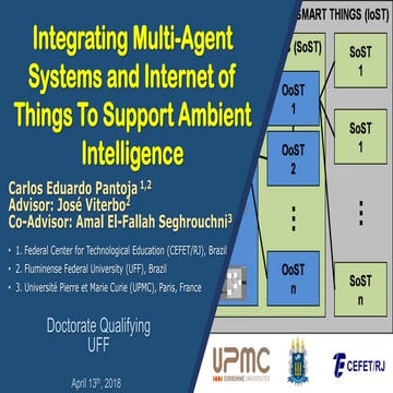 Integrating Multi-Agent Systems and Internet of Things To Support ...