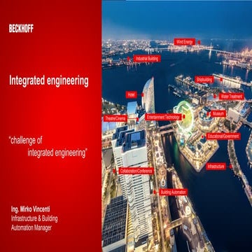 Challenge of integrated engineering. Mirko Vincenti, Beckhoff ...