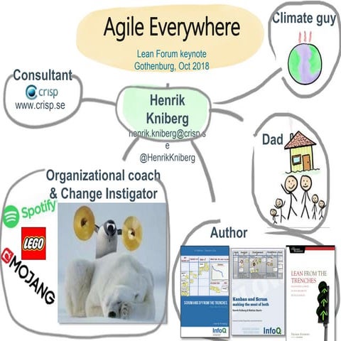 Leanforum Agile Everywhere | PPTX