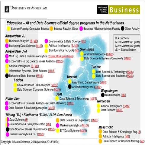 20181105 Data Science in the Netherlands | PPT