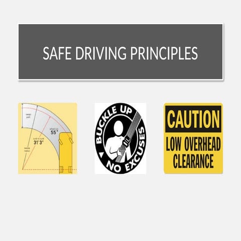 Safe Driving Principles- for beginners and advanced | PPTX
