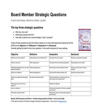 Board Member Strategic Questions | PPT