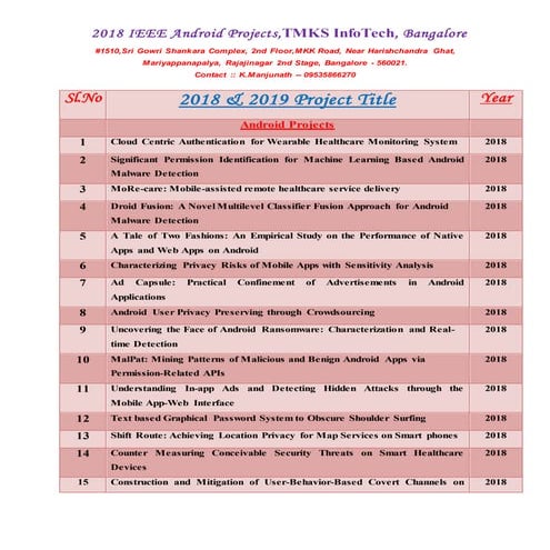 2018 and 2019 android ieee projects list | PDF