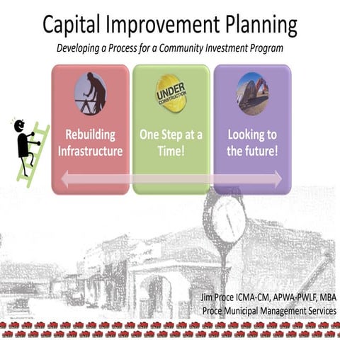 Jim Proce - 2018 Capital Improvement Planning Process CPM Class | PDF
