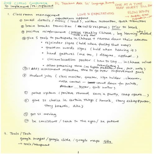 2018 CIMW Conference Notes | PDF