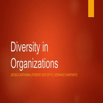 Organization Behaviour diversity in organizations | PPTX