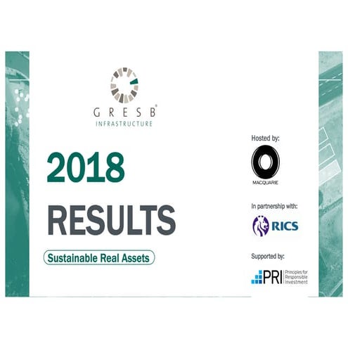 2018 GRESB Infrastructure Results | Hong Kong | PPT