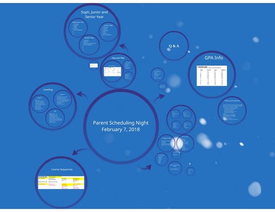 Memorial Mass Program 2018 | PDF