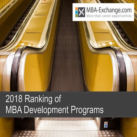 2018 Ranking of MBA Development Programs | PPTX