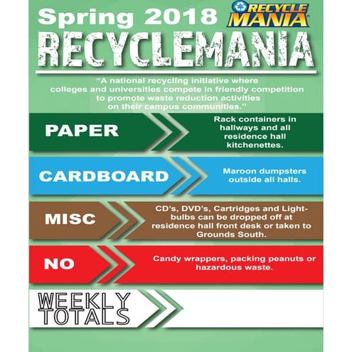 2018 RecycleMania Poster | PDF