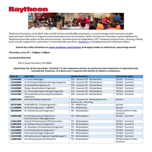 01/30/2020 Raytheon Career Fair - Richardson, TX | PDF