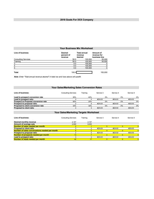 Monthly Sales Report Presentation Template | PDF