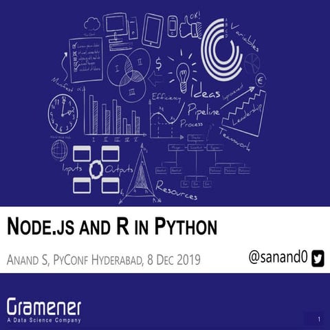 Node.js and R in Python | PPT
