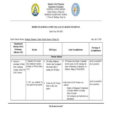 SCHOOL LEARNING ACTION CELL NARRATIVE REPORT.docx