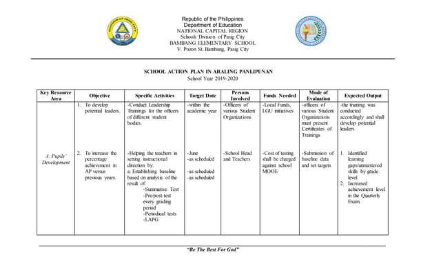 Action-Plan-In-Araling-Panlipunan.docx