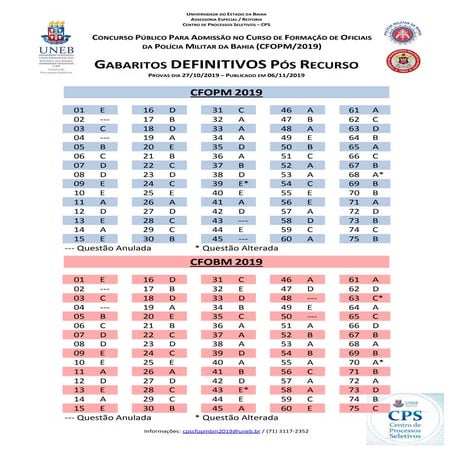 EDITAL VERTICALIZADO - OFICIAL PMBA 2022.pdf