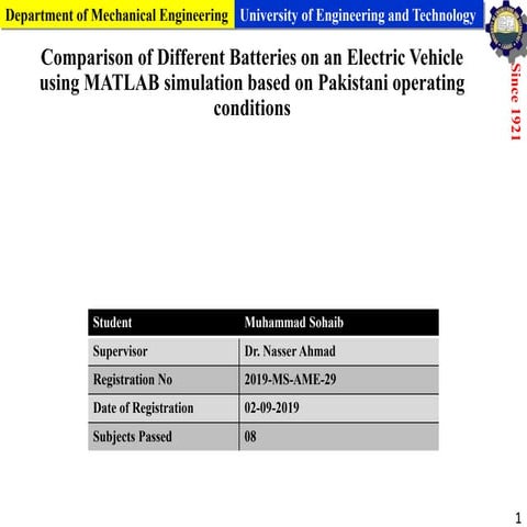 Lithium Ion Battery Characteristics simulation on Comsol.pptx