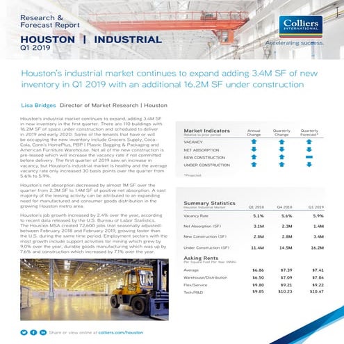 Q1 2019 | Houston Industrial | Research & Forecast Report | PDF