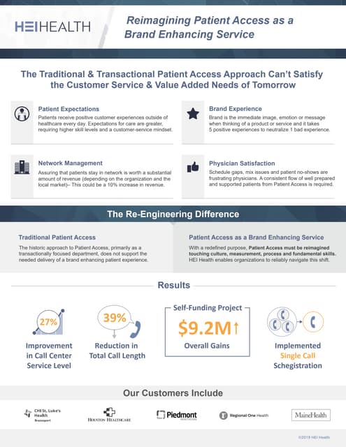 First Citizen Club | PPT