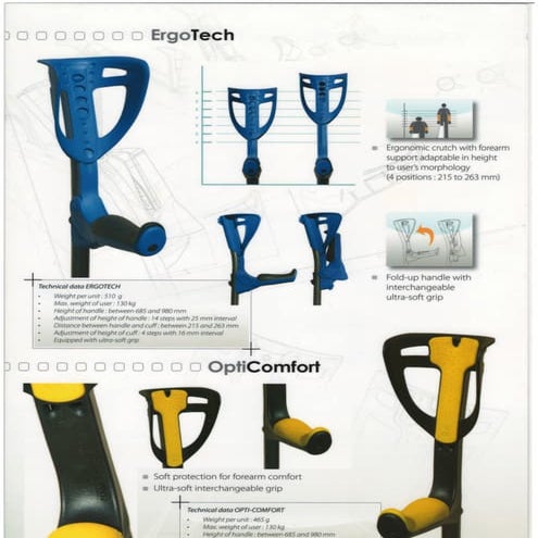 FDI ERGOTECH - Singex Medtech | PDF