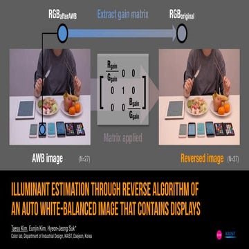 Illuminant Estimation Through Reverse Calibration of an Auto White-Balanced Image That Contains ...