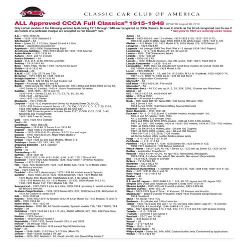Classic Car Club of America List of Approved Cars 2019 | PDF