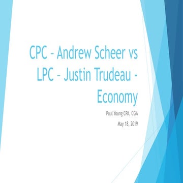 2019 Election| Economy and GDP Growth| CPC vs LPC | PPTX | Personal ...