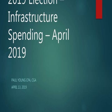 2019 Election| infrastructure and Capital Spending - Canada | PPT