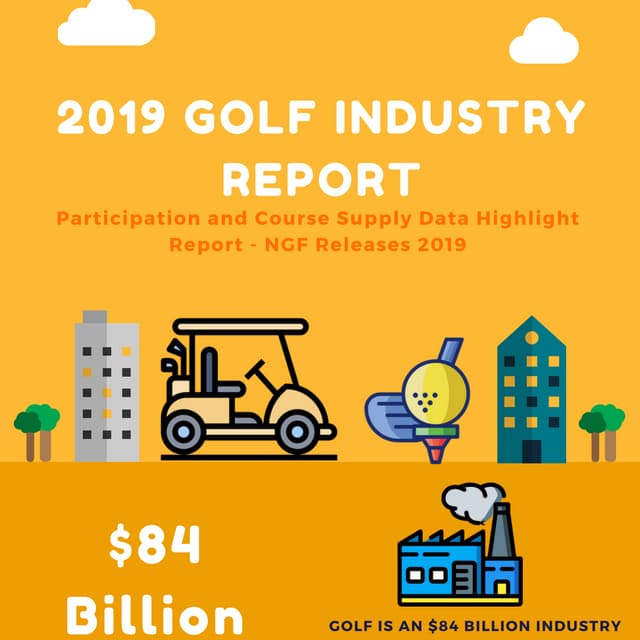 2019 golf industry report - Alley Pond Golf Center | PDF
