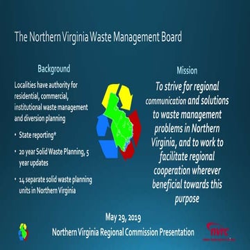 The Northern Virginia Waste Management Board | PPT