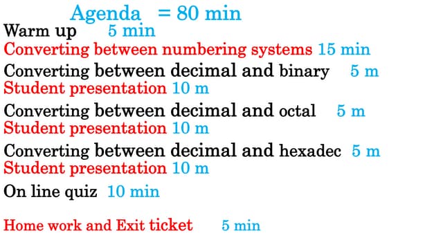 2019 Numbering Systems Decimal Binary Octal Hexadecimal Ppt 6411