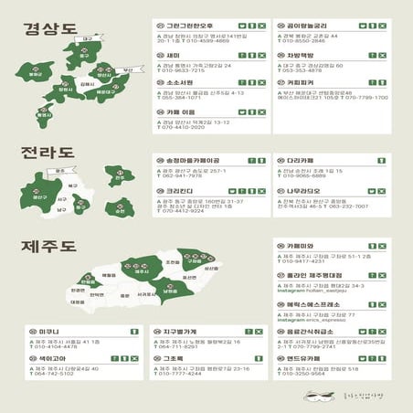 2019 plasticfreecafe 1 | PDF