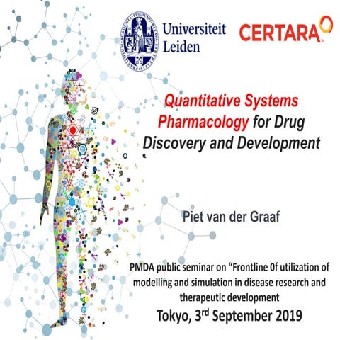 2019 Quantitative Systems Pharmacology for Drug Discovery and ...