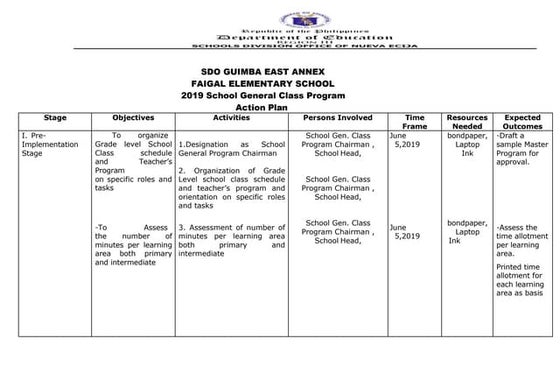 Action Plan_ARAL PROGRAM_ STAND ALONE SHS.docx